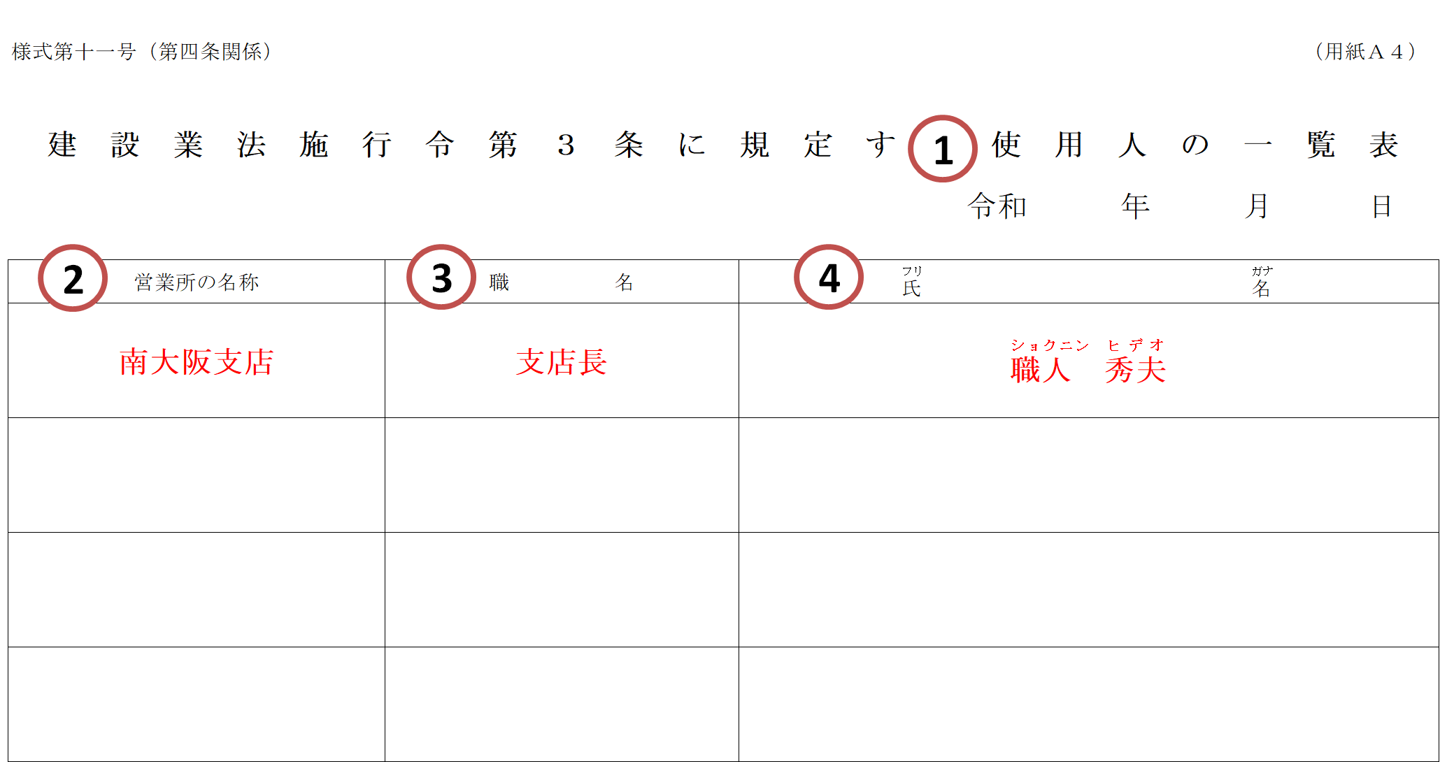 令3条使用人の一覧表の記入例【建設業許可・申請書類の書き方解説】│建サポ Porn Sex Picture